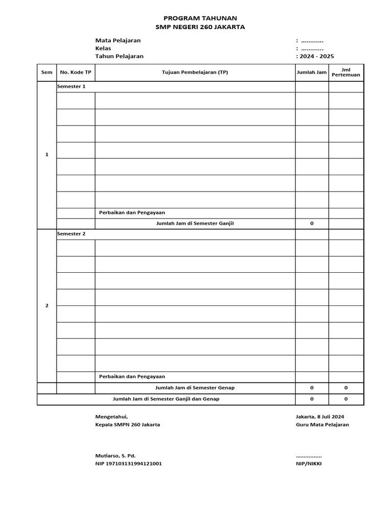 Prota Prosem TP 2024-2025 | PDF