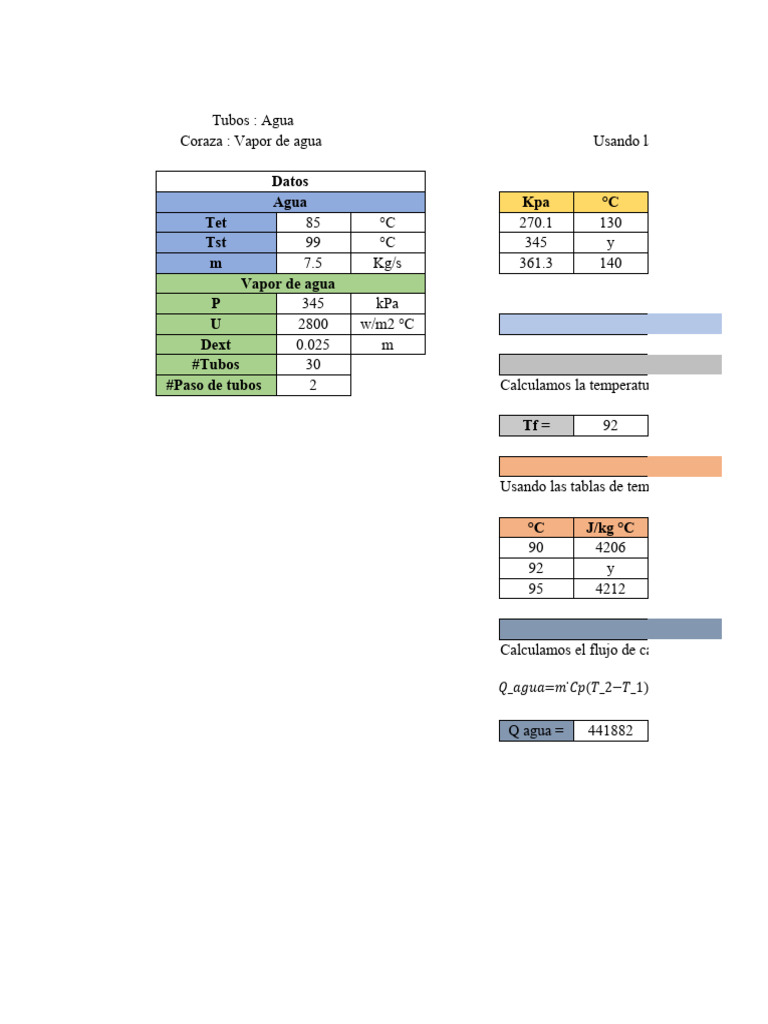 Proyecto de Curso TDC | PDF | Fenómenos científicos | Física Aplicada e Interdisciplinaria
