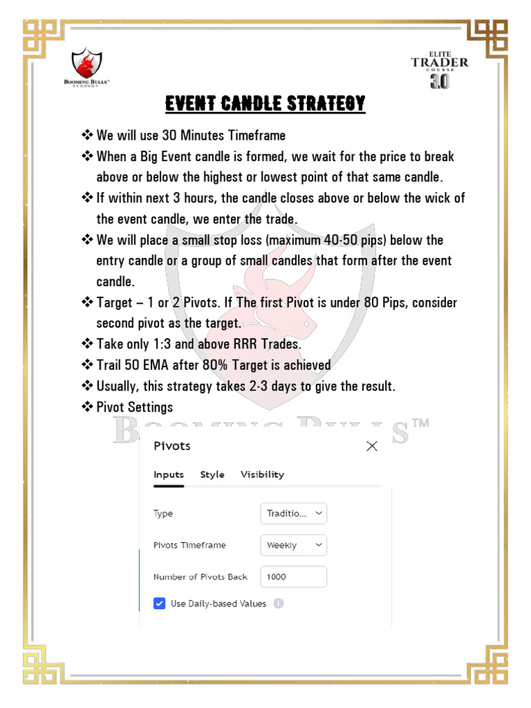 Event Candle Trading Strategy Guide | PDF