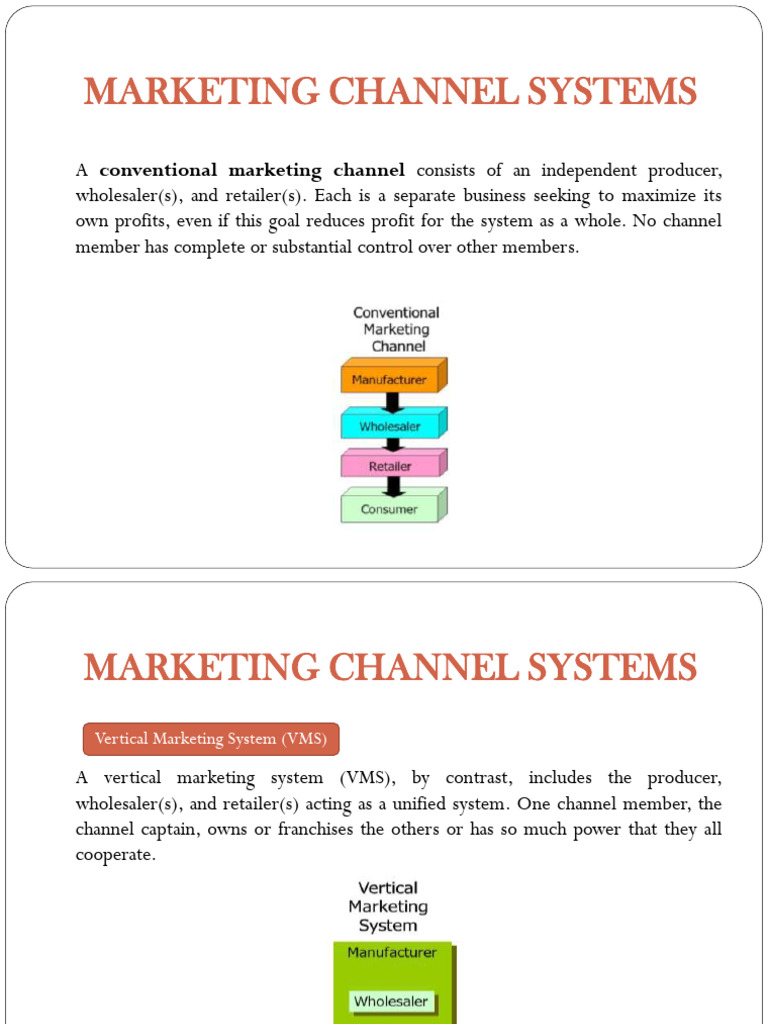 Marketing Channel System | PDF | Franchising | Retail