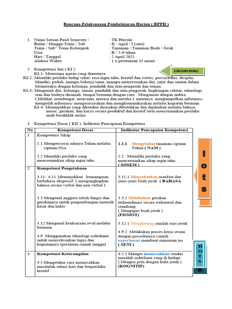 RPPH ANGRIANI Paud | PDF