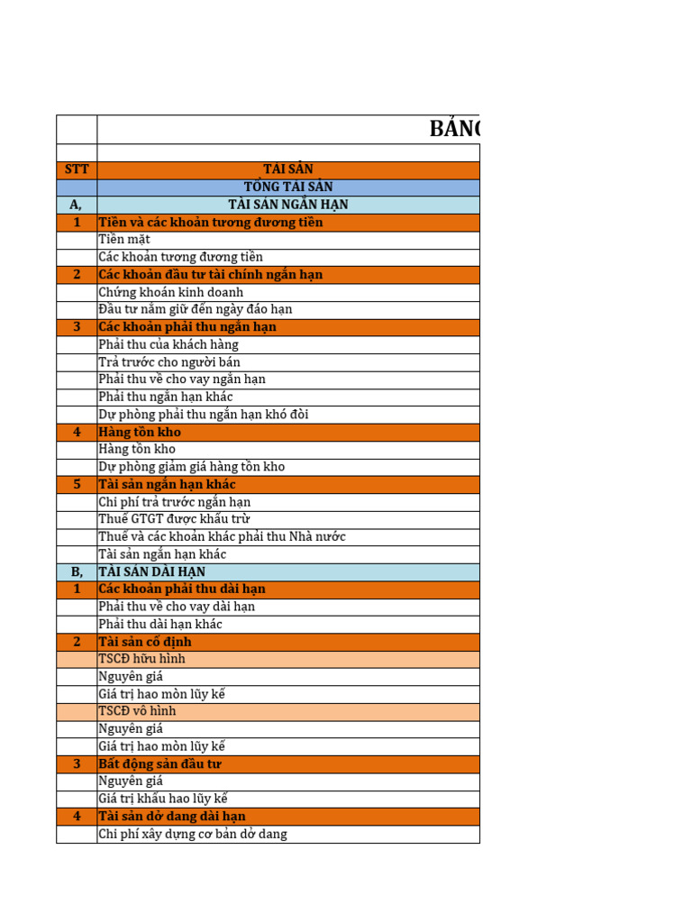Phân Tích BCTC Vinhomes | PDF