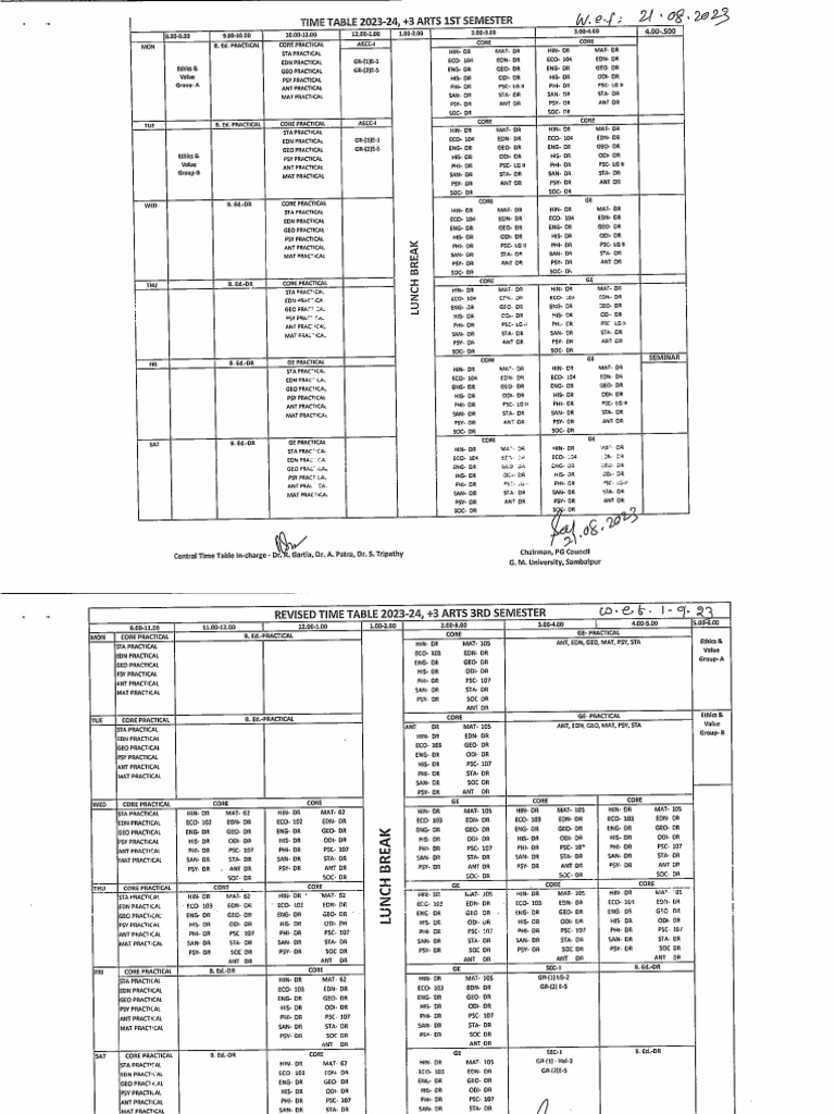 Time Table ODD Sem 2023-24. | PDF