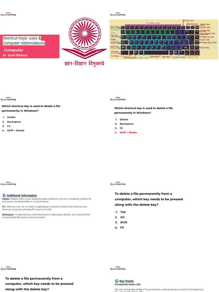 Shortcut Keys & Computer Abbreviations | PDF | Network Topology ...