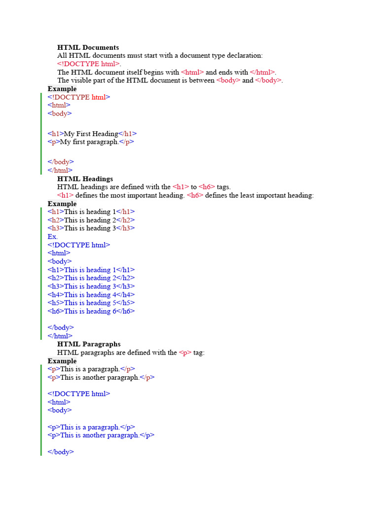 HTML Documents | Download Free PDF | Html Element | Html
