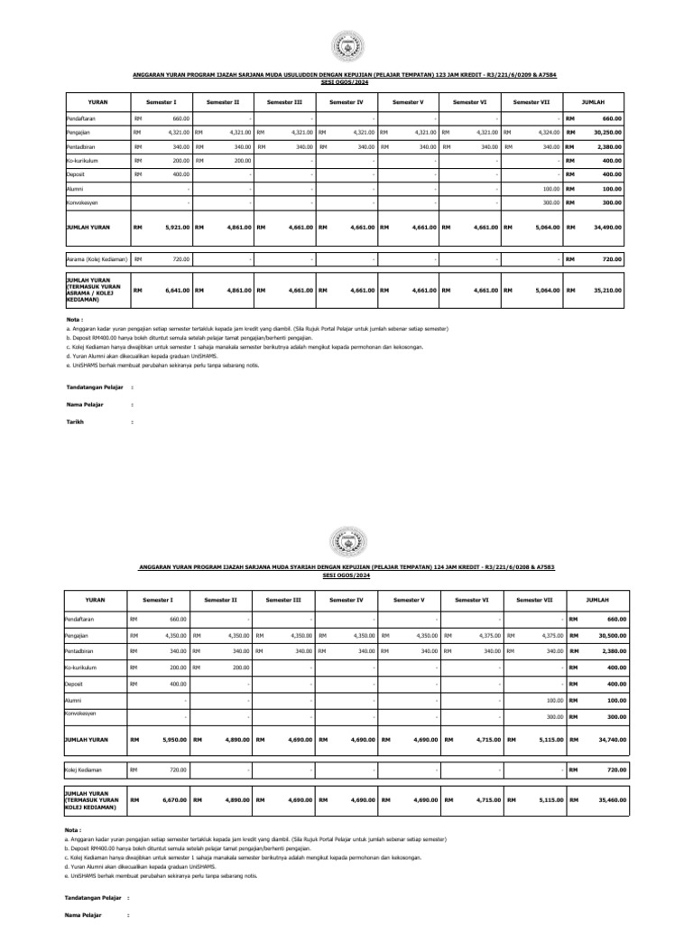 Yuran Pengajian Ogos 2024 (Dip Degree) | PDF