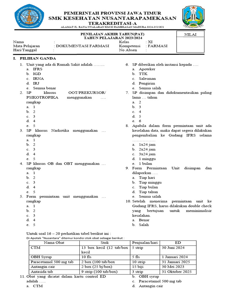 Dokumentasi Farmasi-Pat-2024 | PDF