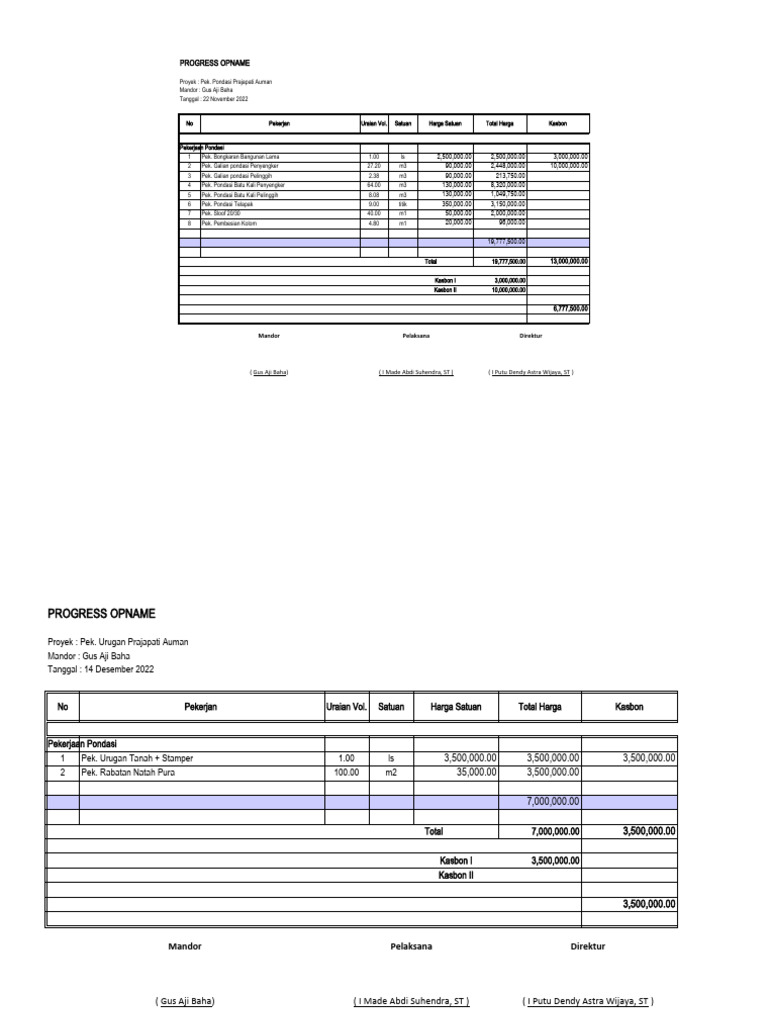 Laporan Progress Opname Proyek Konstruksi | PDF