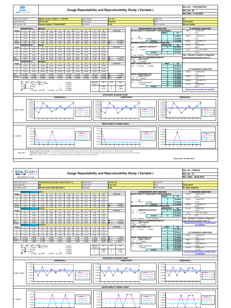 Gauge R&R Study for Variable Measurement | PDF | Probability And Statistics