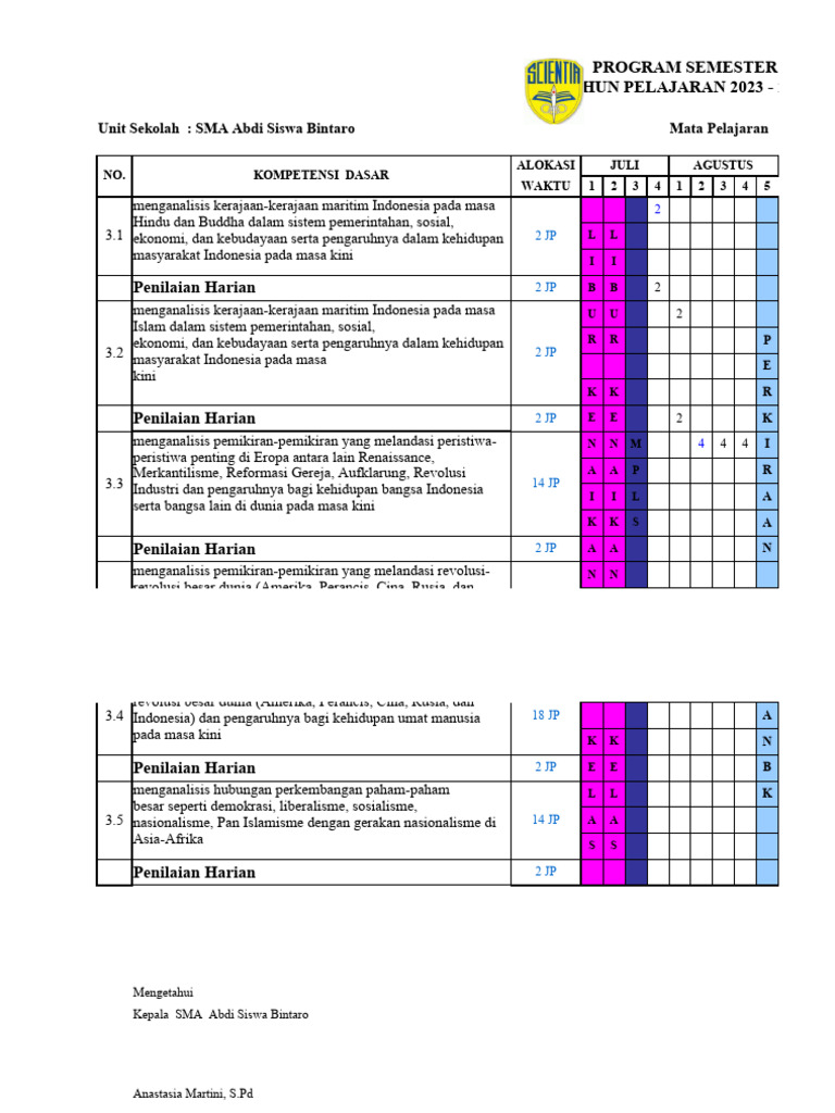 Prosem Sejarah Minat Kelas XI 2023-2024 | PDF