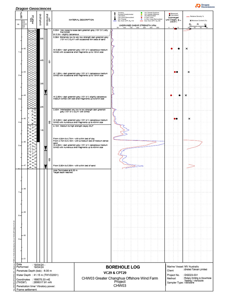 Borehole log | PDF | Soil Mechanics | Soil