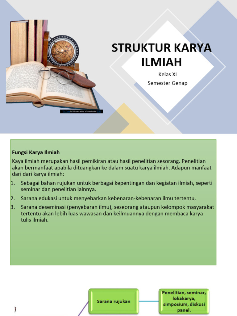 Struktur Karya Ilmiah | PDF | Sains & Matematika