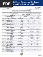 Zip Codes Paranaque City | PDF | Metro Manila