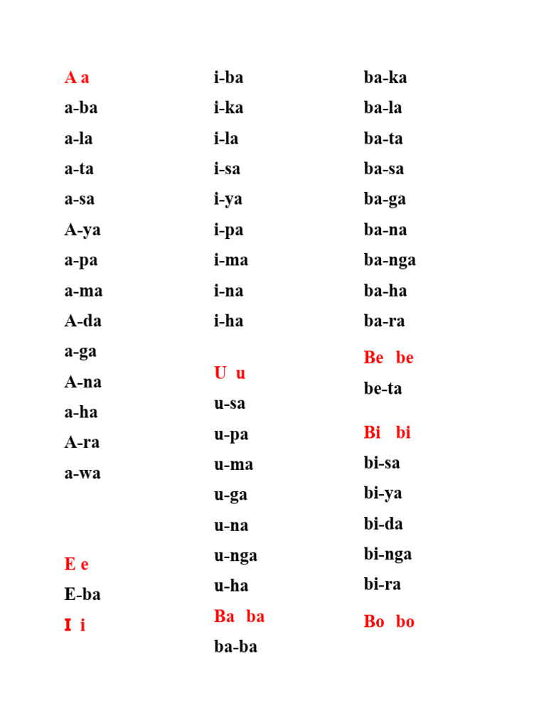 Word List For Starters (Filipino) | PDF