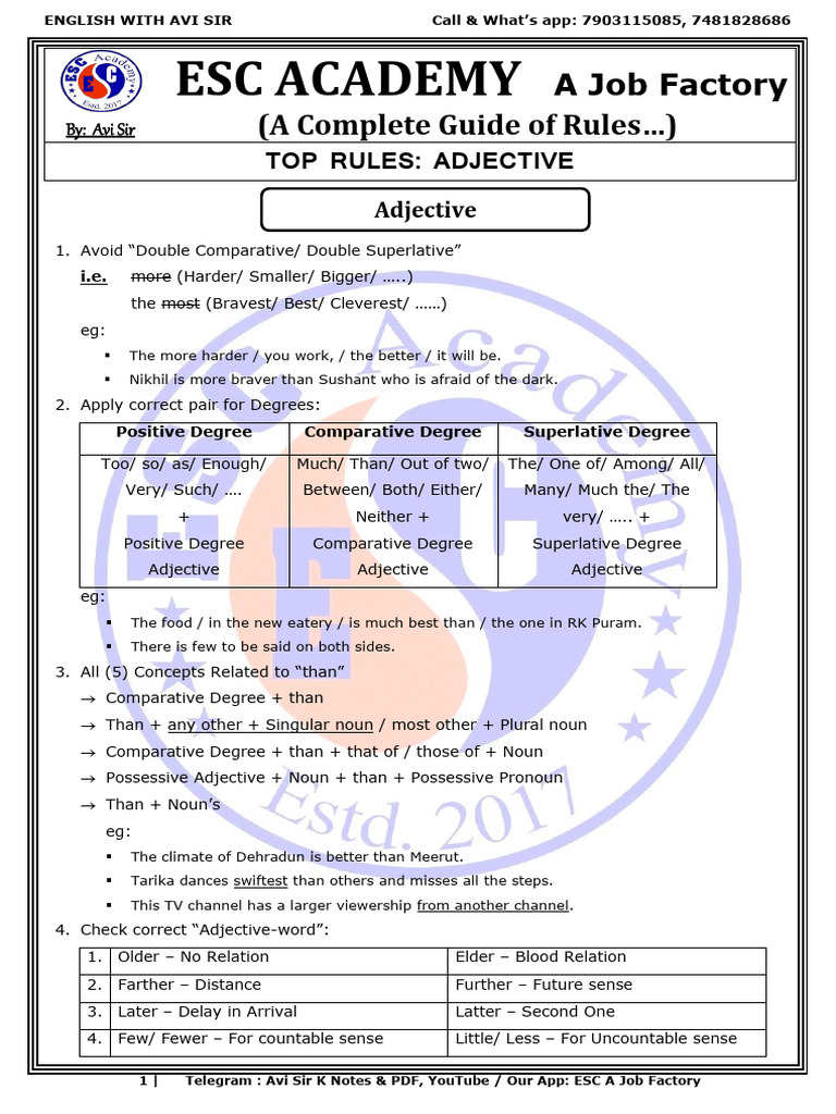TOP RULES of ADJECTIVE by Avi Sir | PDF | Adjective | Noun