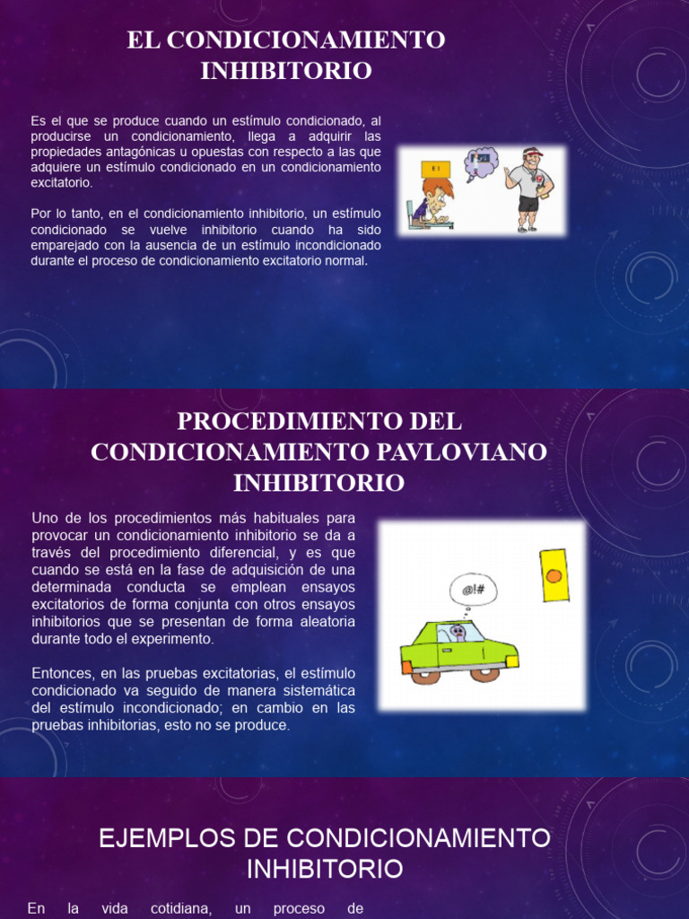 El Condicionamiento Inhibitorio | PDF | Ciencias del comportamiento ...