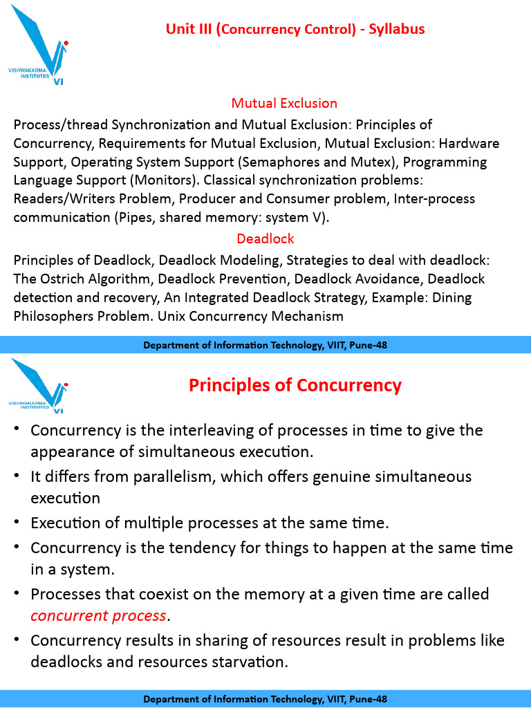 Unit 3 Presentation Pdf Process Computing Concurrency Computer Science