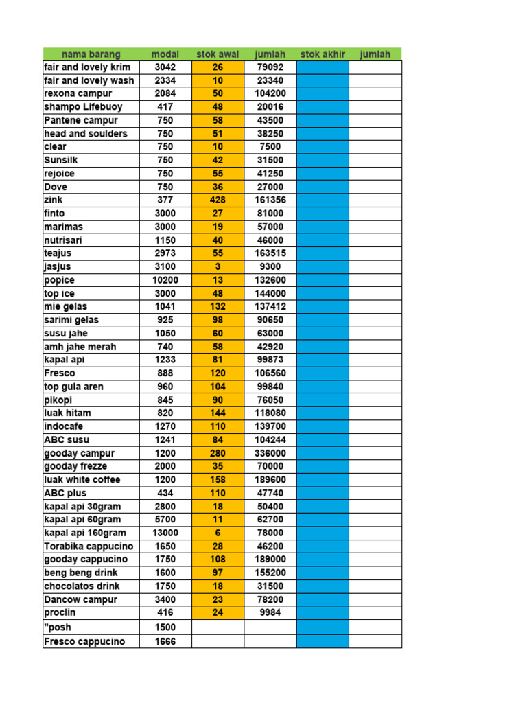 Lembar Aplus Dena New | PDF | Indonesian Cuisine | Ramen
