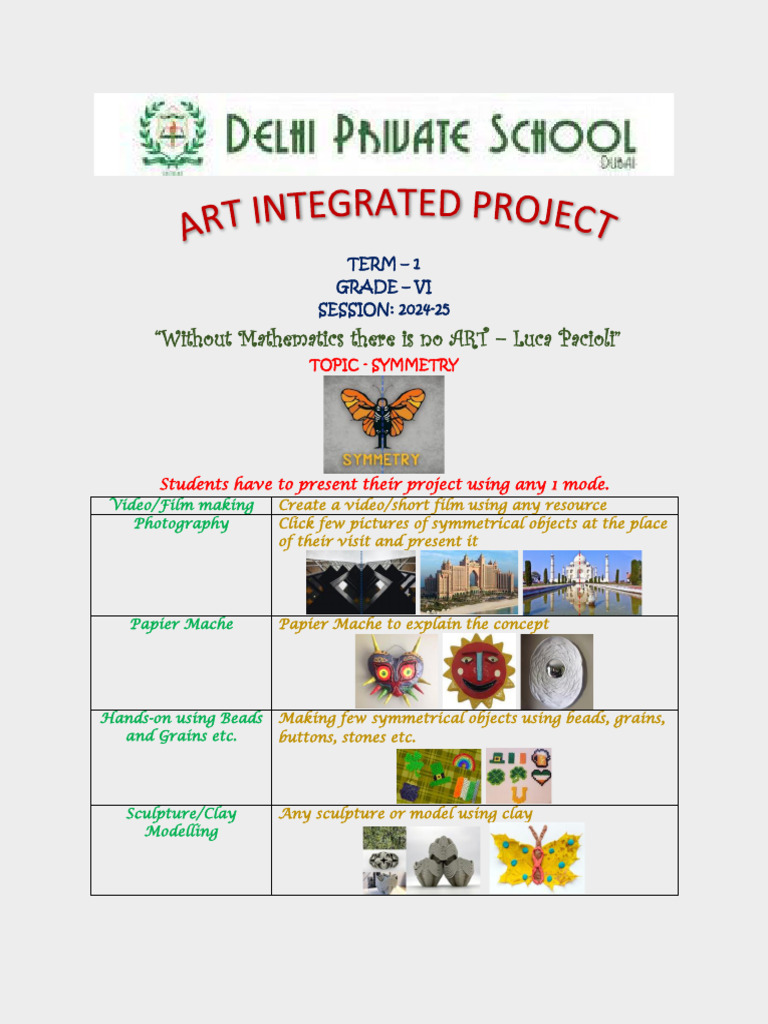 Art Integrated Project - Symmetry | PDF | Symmetry