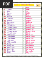 Tamil Vaipadu PDF for Kids | PDF