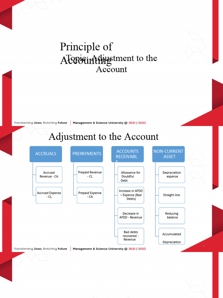 5. Adjustment for Financial Statements | PDF | Debits And Credits ...
