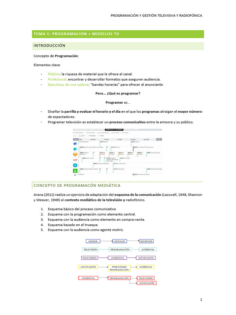 Wuolah Free Tema 1 (3) Gulag Free | PDF | Televisión | Radiodifusión