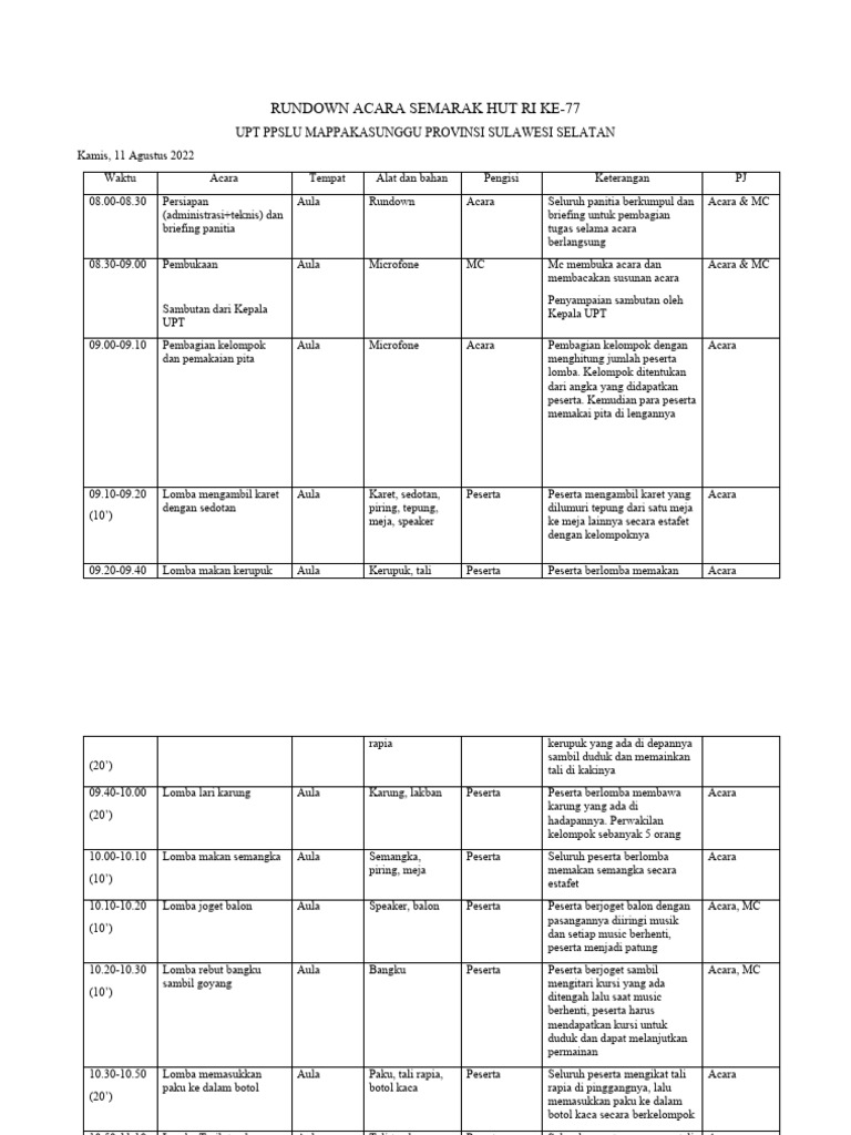 rundown_lomba_17_agustus_ppslu | PDF