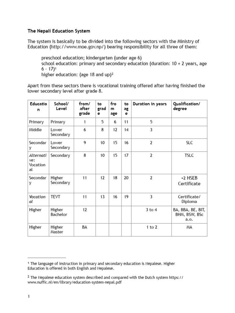 Overview of the Nepali Education System | PDF | Vocational Education ...