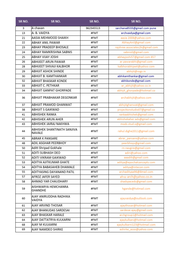 PMC Architect-List | PDF
