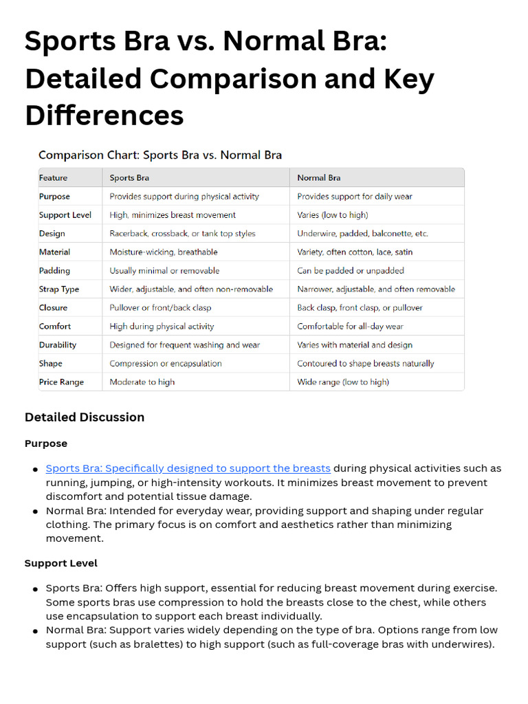 Sports Bra vs. Normal Bra Detailed Comparison and Key Differences | PDF ...