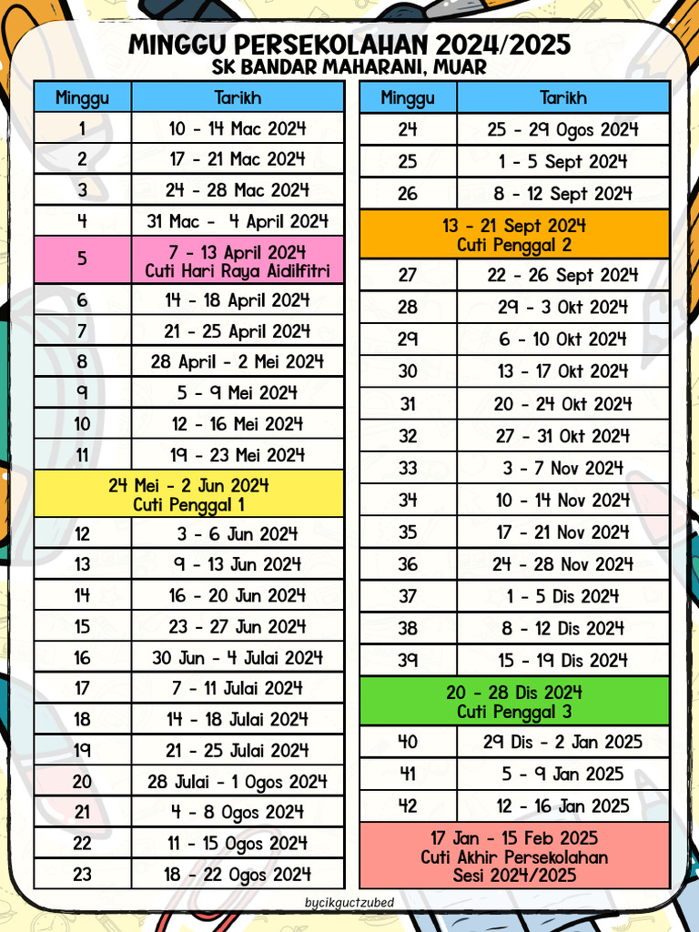Takwim Minggu Persekolahan 20242025 | PDF