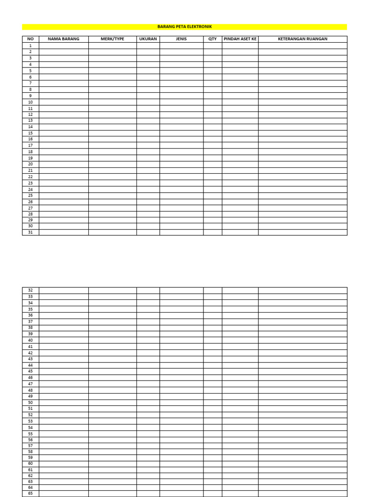 Form List Barang PETA | PDF | Griya & Taman