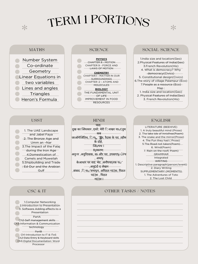 Term 1 Portions | PDF