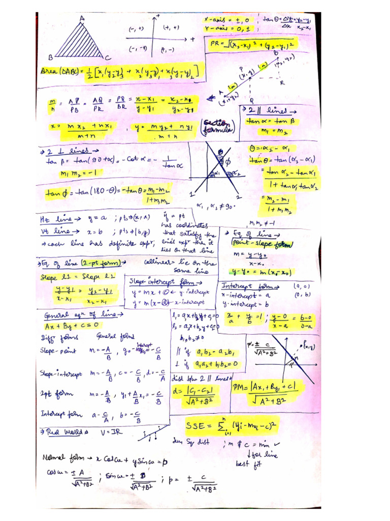 Cheat Sheet Maths | PDF