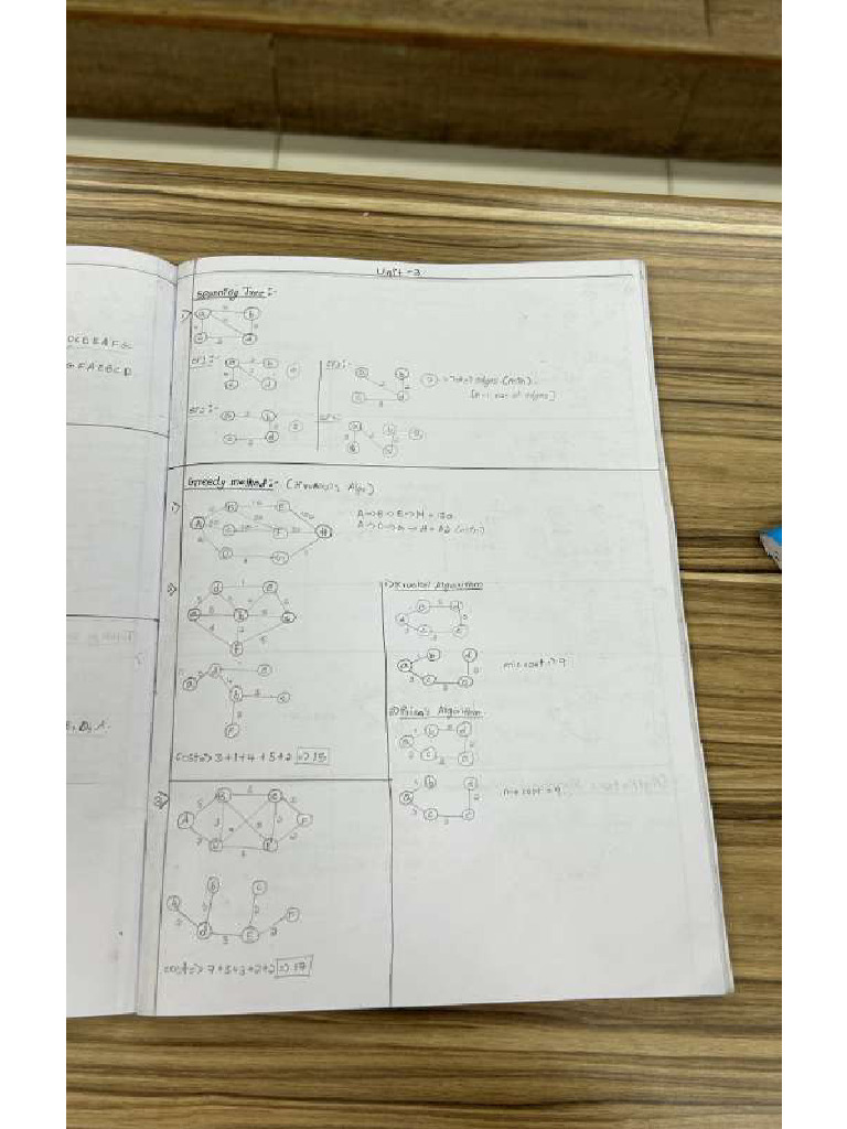 Photo Compressed | PDF