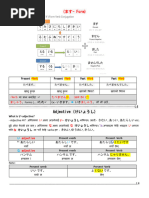 Minna No Nihongo N5 Vocabulary List | PDF