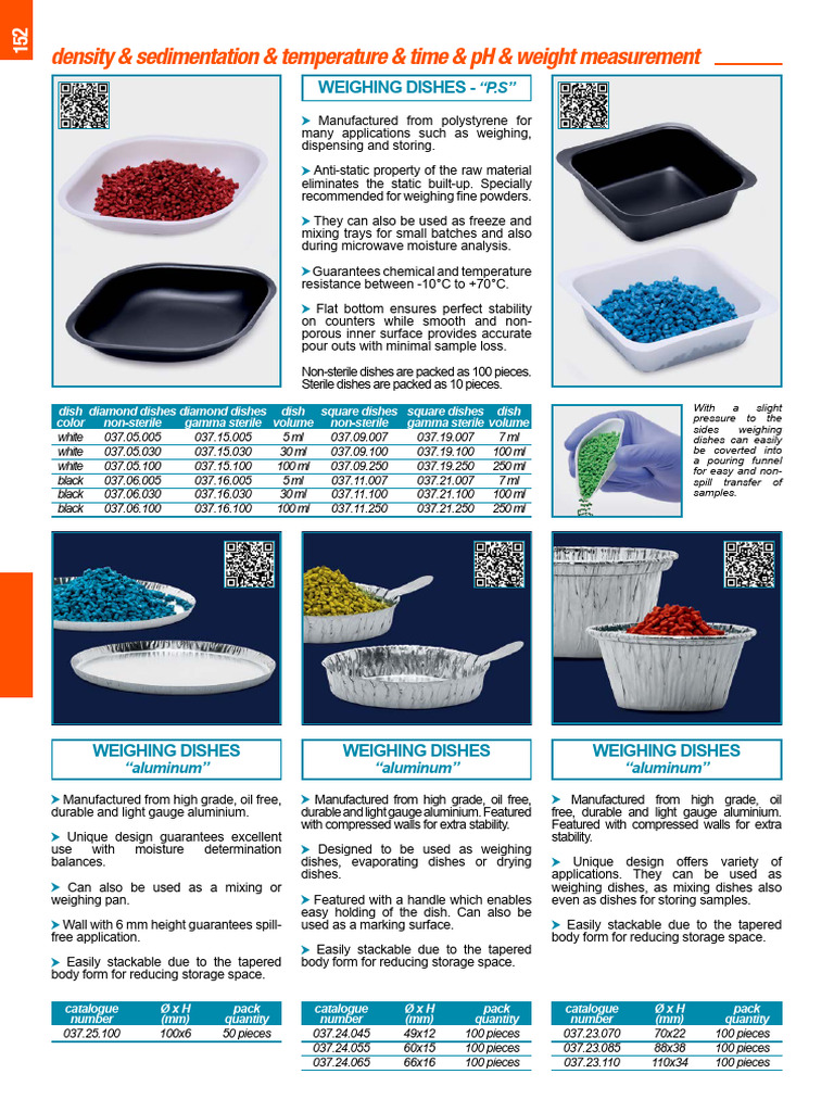 Isolab 2020-2022 English Catalog-157 | PDF | Aluminium | Secondary ...