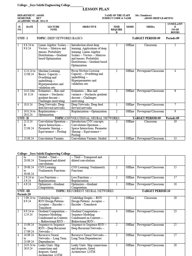 Tamilarasi - DL AD3501 - Lesson Plan | PDF | Artificial Neural Network ... Tamilarasi - DL AD3501 - Lesson Plan | PDF | Artificial Neural Network ...