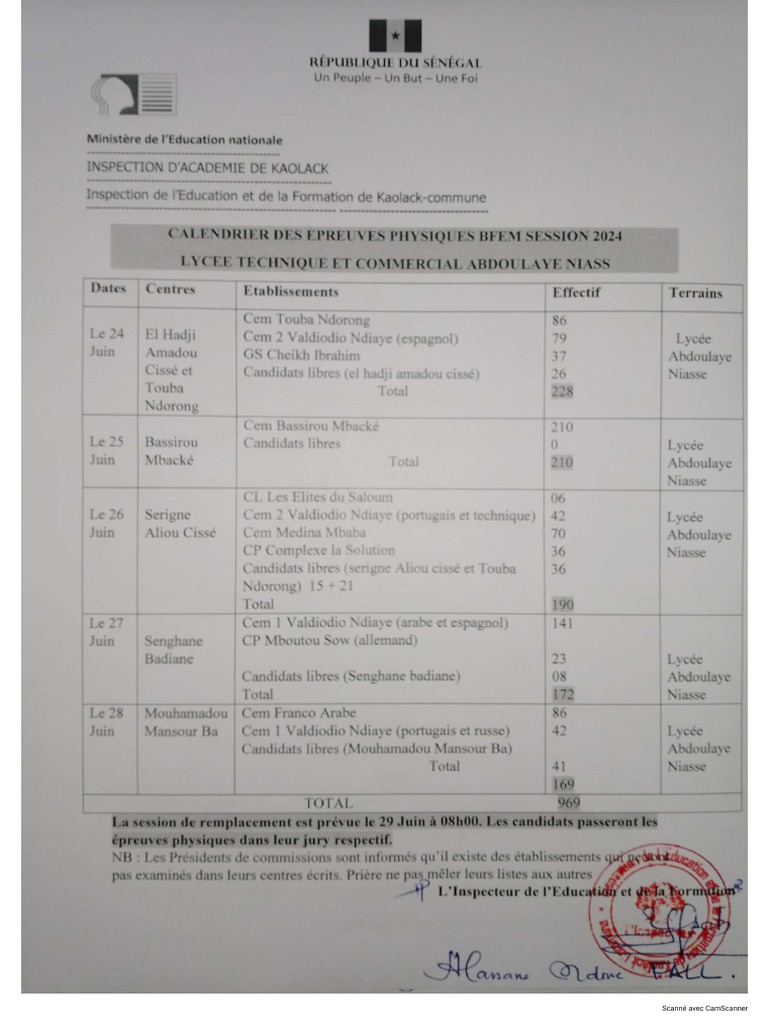 Les Centres Pour Les Épreuves Physiques Bfem 2024 | PDF