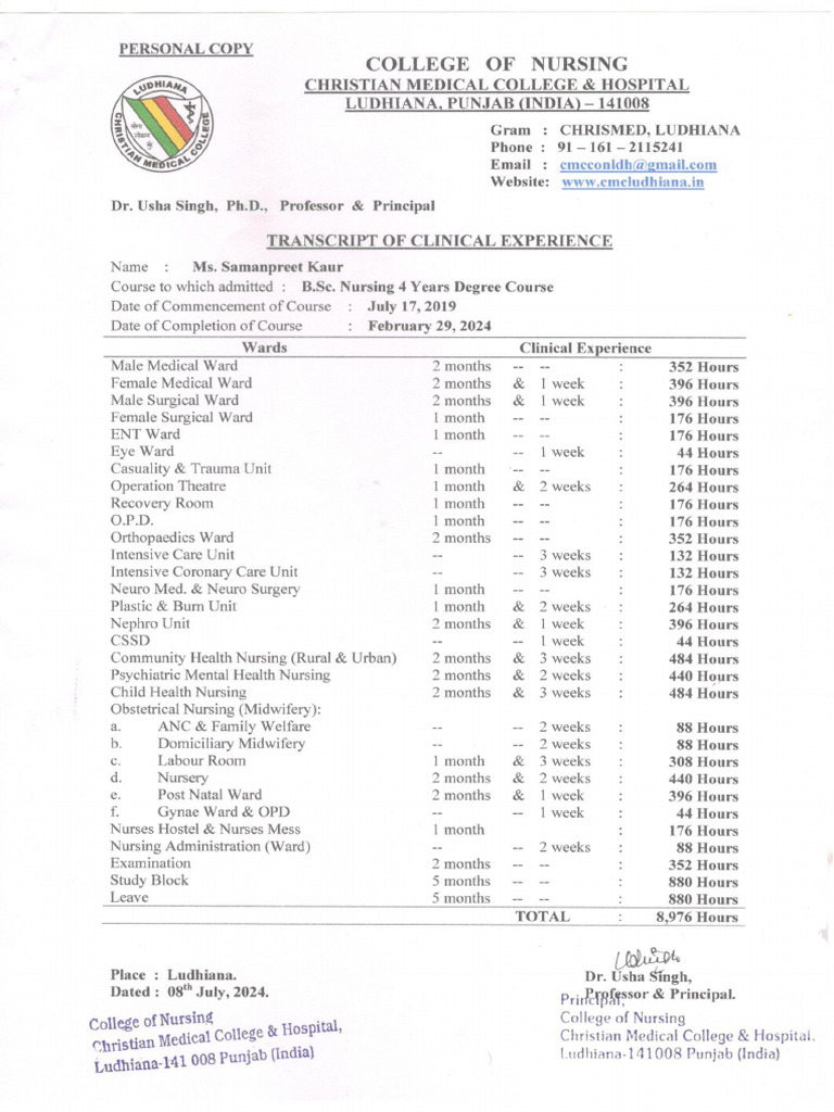 Samanpreet Kaur (Transcript, Backlog, Regsitered Nurse, Letter | PDF