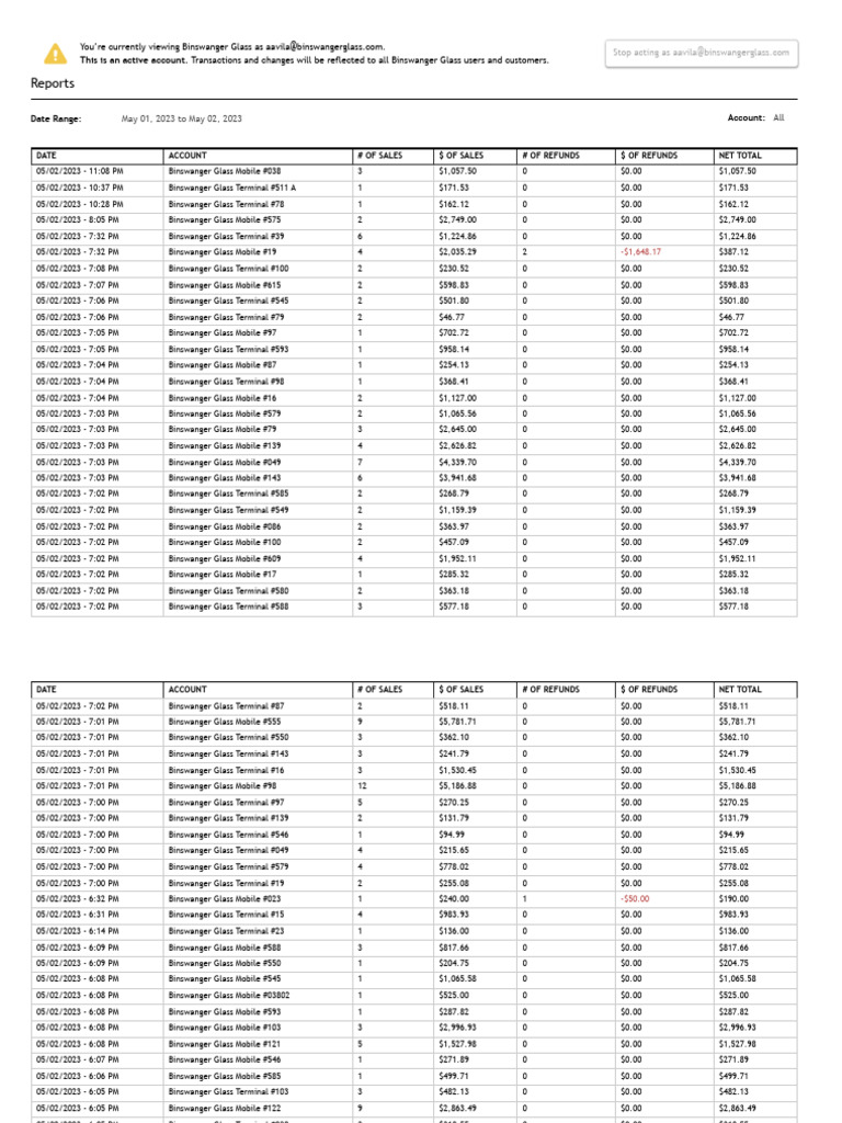 SwipeSimple Report Example 1 | PDF | Banking Technology | Service ...