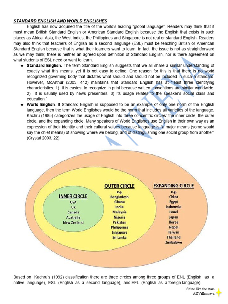 Standard and World Englishes and Features of Human Language | PDF | English Language | English ...