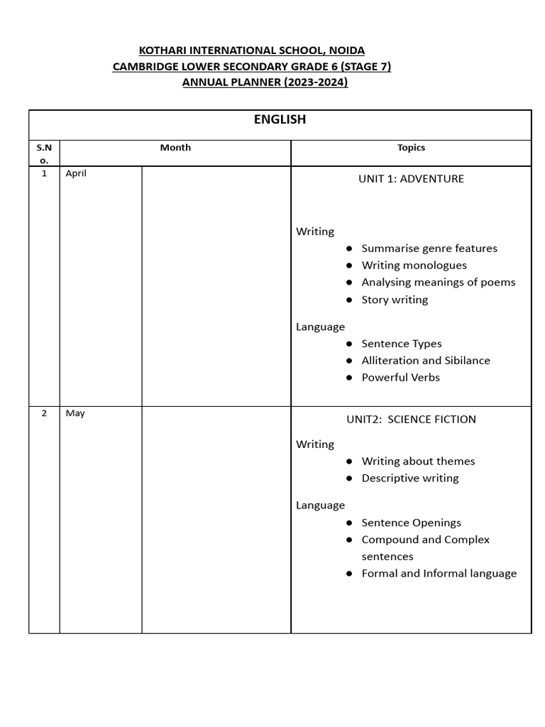 Kothari School Grade 6 Annual Planner 2023-24 | PDF | Shape | Biology