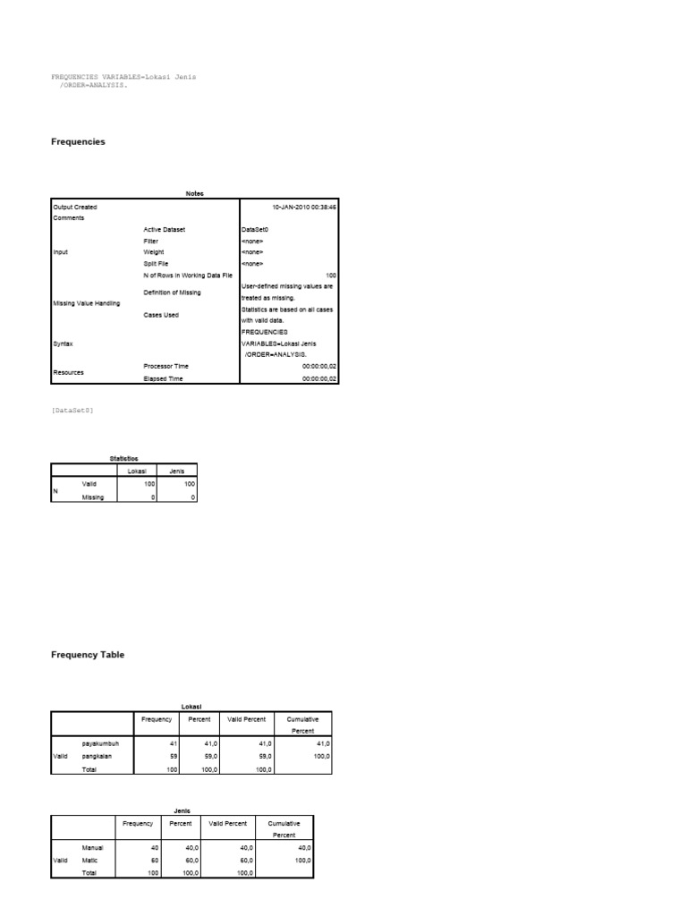 Dean | PDF | Computing | Computer Engineering