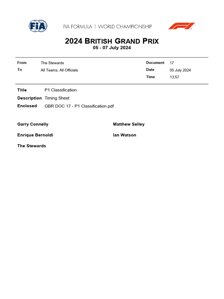 2024 British Grand Prix - P1 Classification | PDF | Auto Racing | Auto ...