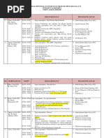 Laporan Pelaksanaan MPLS 2024-2025 | PDF