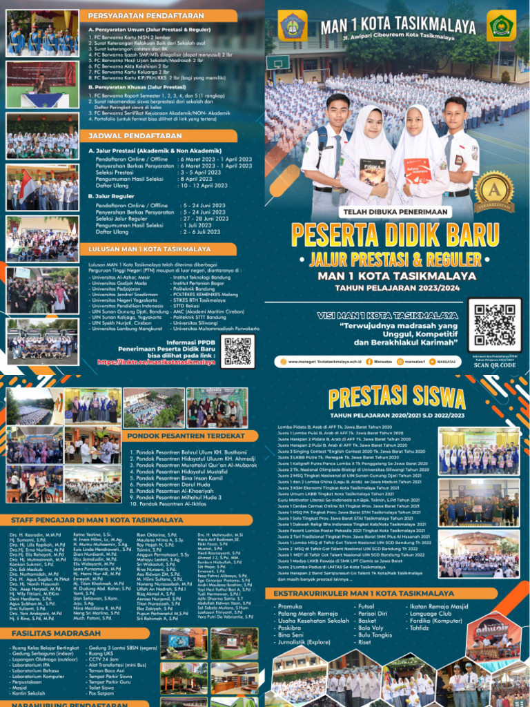 Brosur PPDB Man 1 Kota Tasikmalaya Tp. 2023-2024 | PDF