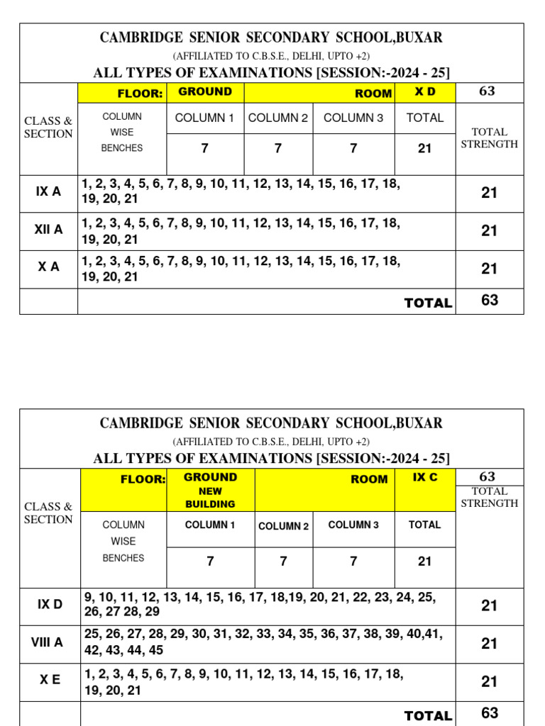Examination Seating Plan 2024-25 Room-Wise | PDF | Government Of India ...
