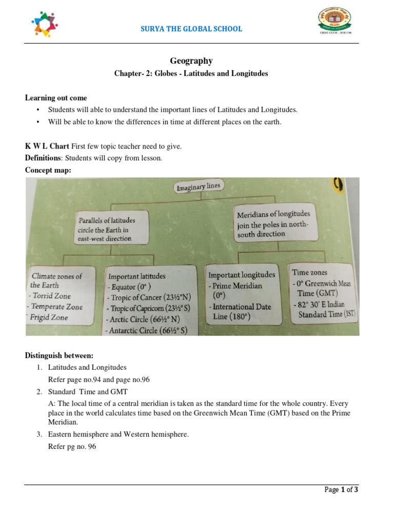 Grade-6 Master Notes Geography - Ch2 | PDF | Latitude | Longitude