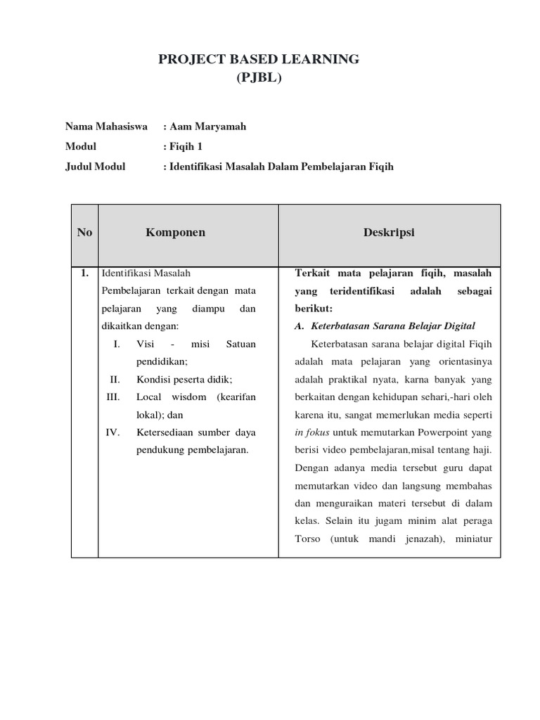PJBL Modul Fiqih Finish | PDF | Ilmu Sosial